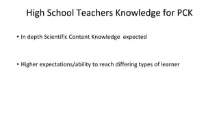 PCK for High School Science, Introduction.pptx