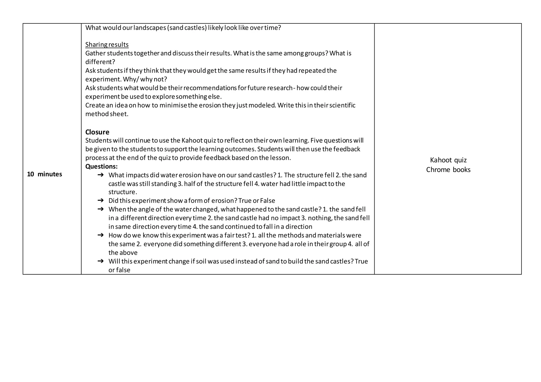 Pck lesson plan (4) | DOCX