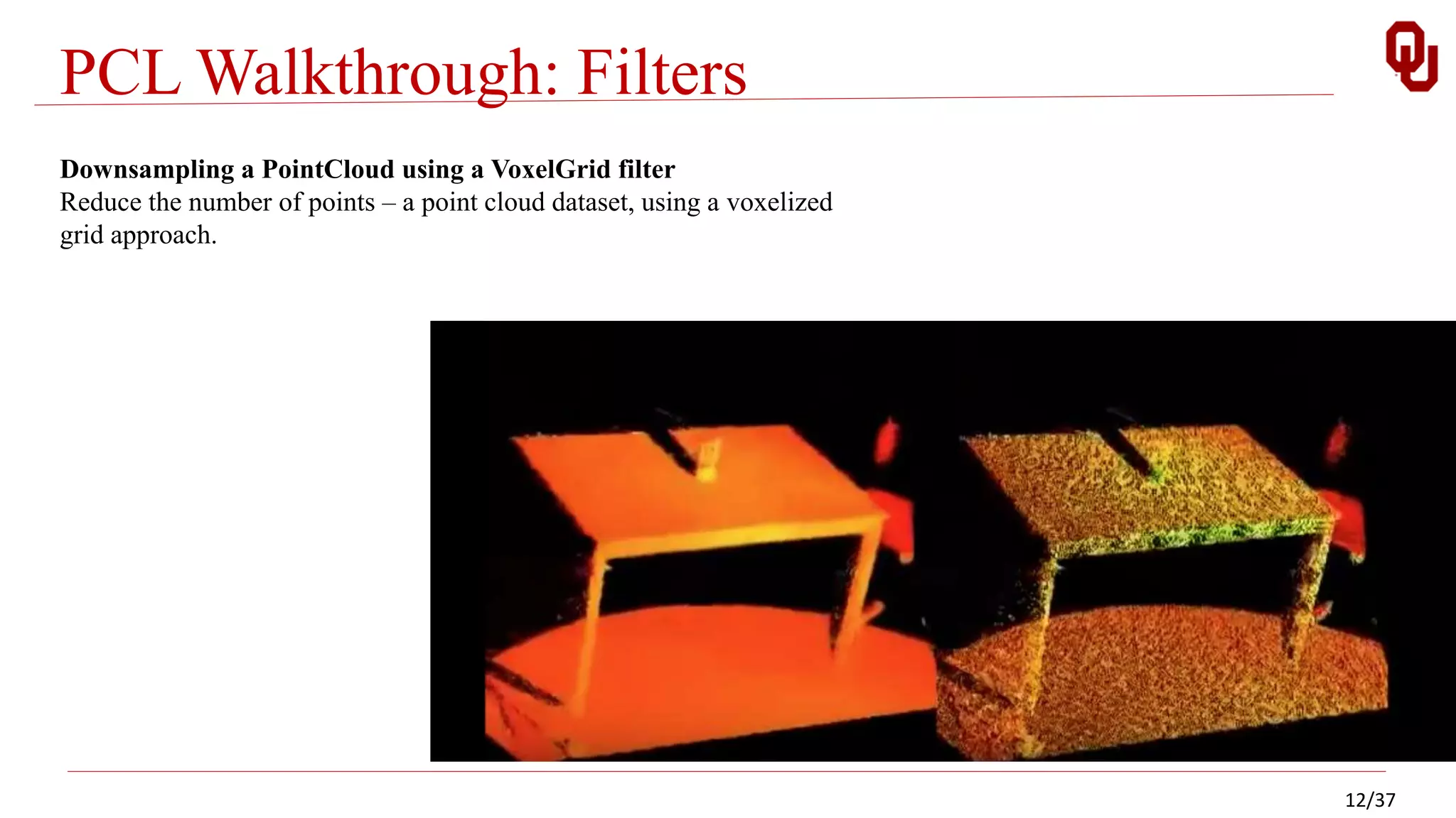 PCL (Point Cloud Library) | PPTX