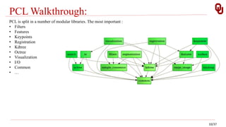 PCL (Point Cloud Library) | PPTX