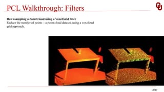 PCL (Point Cloud Library) | PPTX