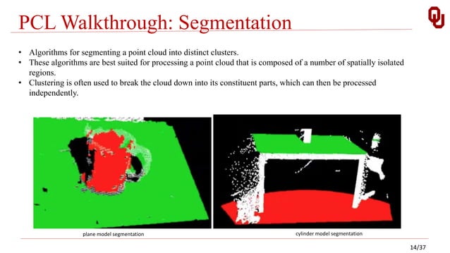 PCL (Point Cloud Library) | PPTX | 3-D Graphics | Computer Software and ...