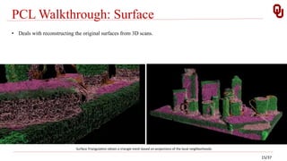 PCL (Point Cloud Library) | PPTX