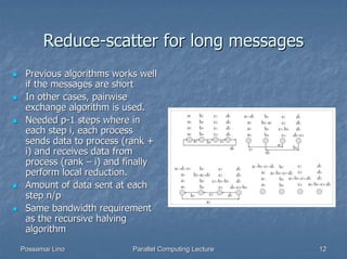 Optimization of Collective Communication in MPICH | PDF