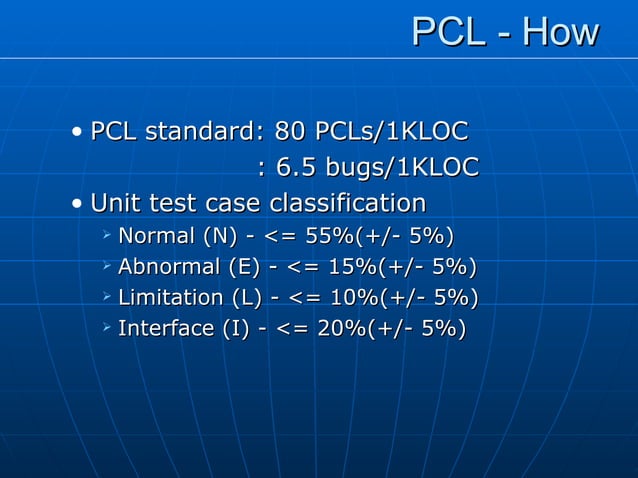 Program Check List (PCL) FSOFT | PPT