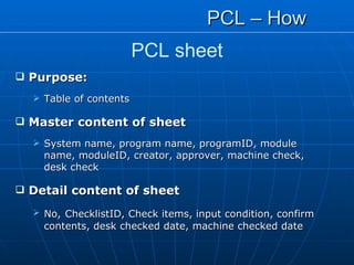 Program Check List (PCL) FSOFT | PPT