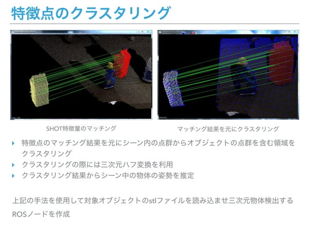 3D Object Detection using PCL (Point Cloud Library) | PPT