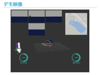 3D Object Detection using PCL (Point Cloud Library) | PPT