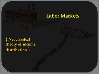 Labor markets SFLS online | PPT