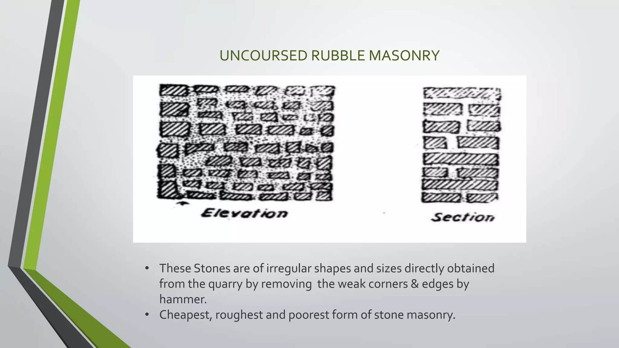 Rubble Stone masonryy | PPTX