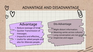 Purposive Communication Lesson for College | PPT