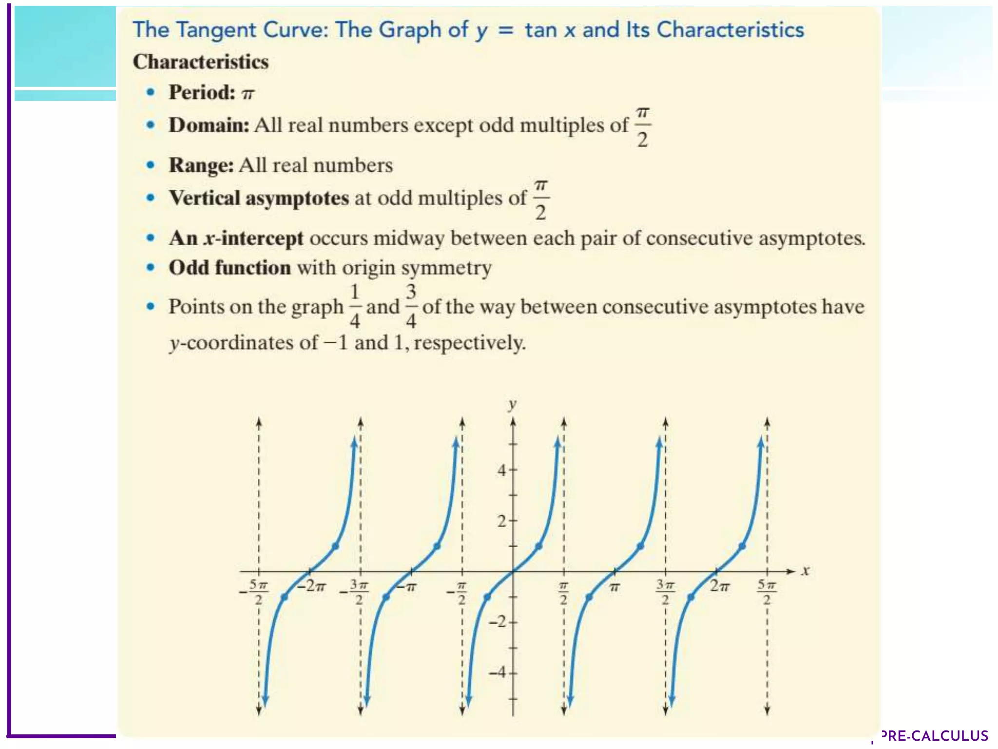 PC Lesson 4 - Tangent Functions.pptx