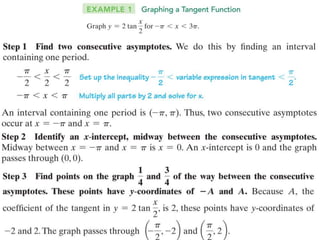 PC Lesson 4 - Tangent Functions.pptx