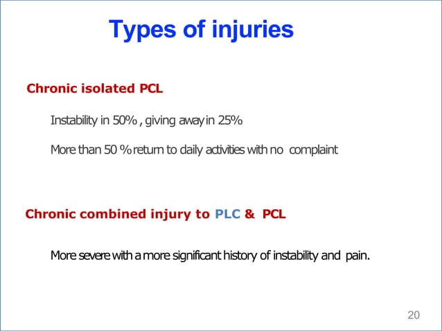 PCL POSTERIOR CRUCIATE LIGAMENT OF KNEE JOINT SPORTS INJURY: HOW TO ...