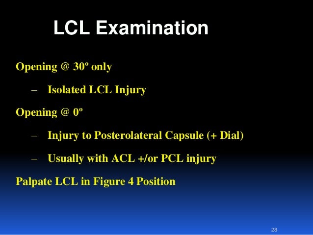 Updated PCL, PLC and Knee Dislocation for Postgraduate Orthopaedic Co…