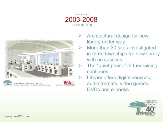 Parkland Community Library - A History... | PPT