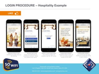 SO WIFI Presentation | PPTX