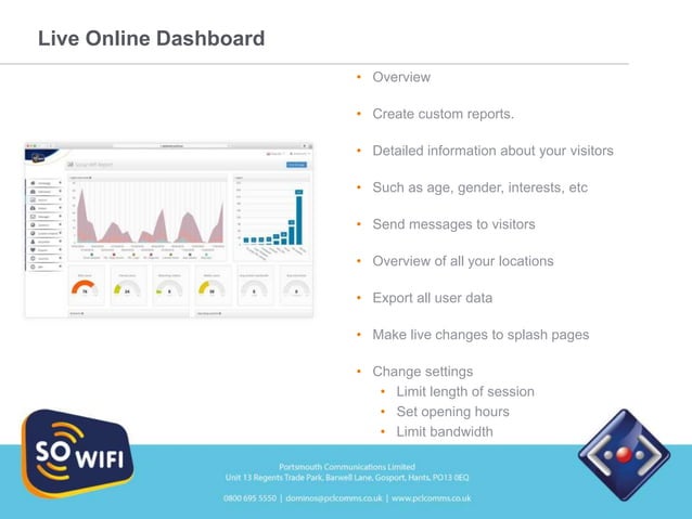 SO WIFI Presentation | PPTX
