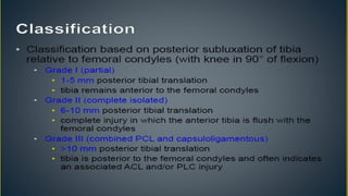 Posterior cruciate ligament Pcl tear .pptx