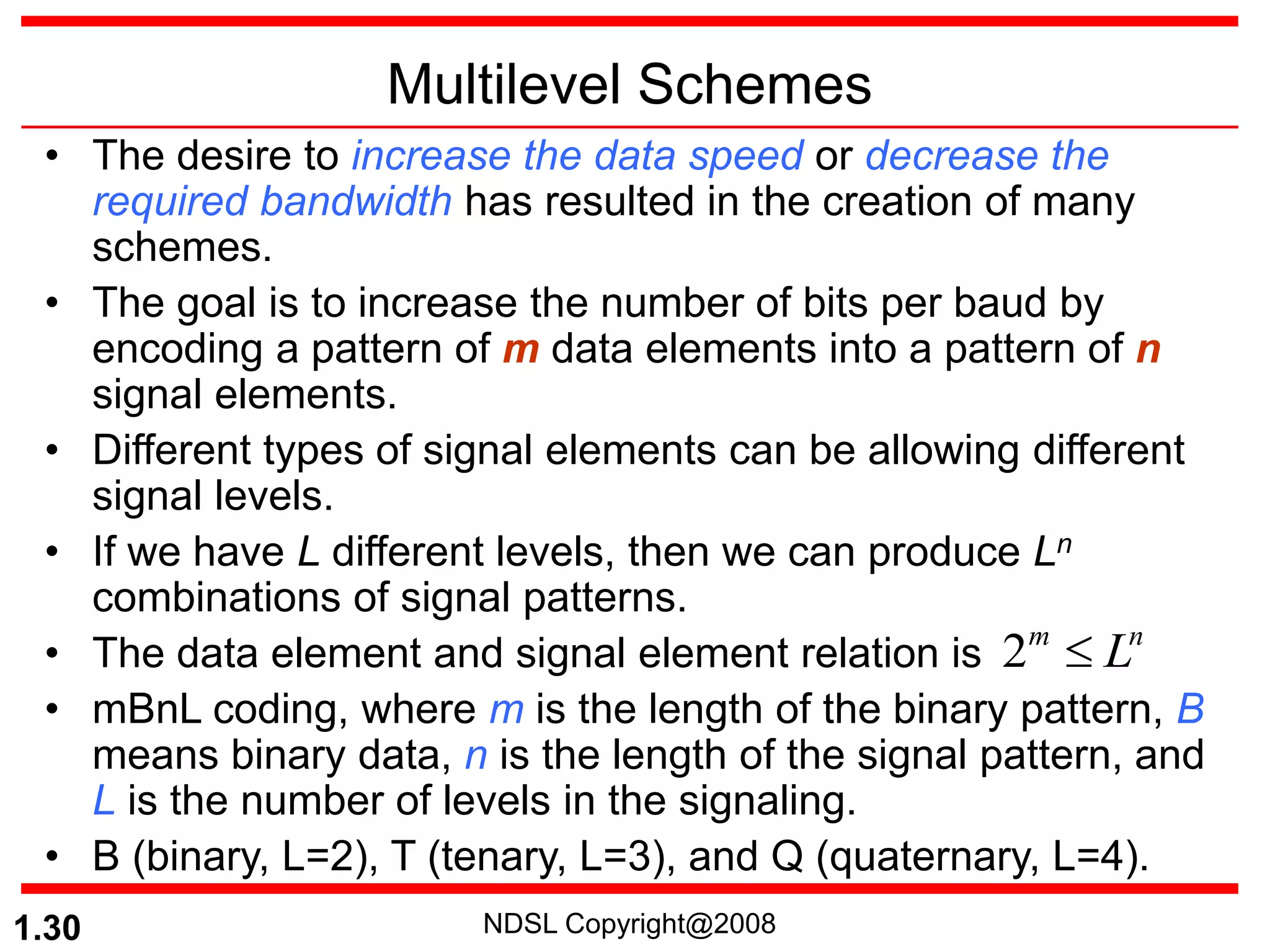 PCM-1.ppt | Computer Networking | Computing