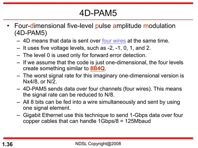 PCM-1.ppt | Computer Networking | Computing