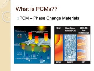 phase changing material | PPTX