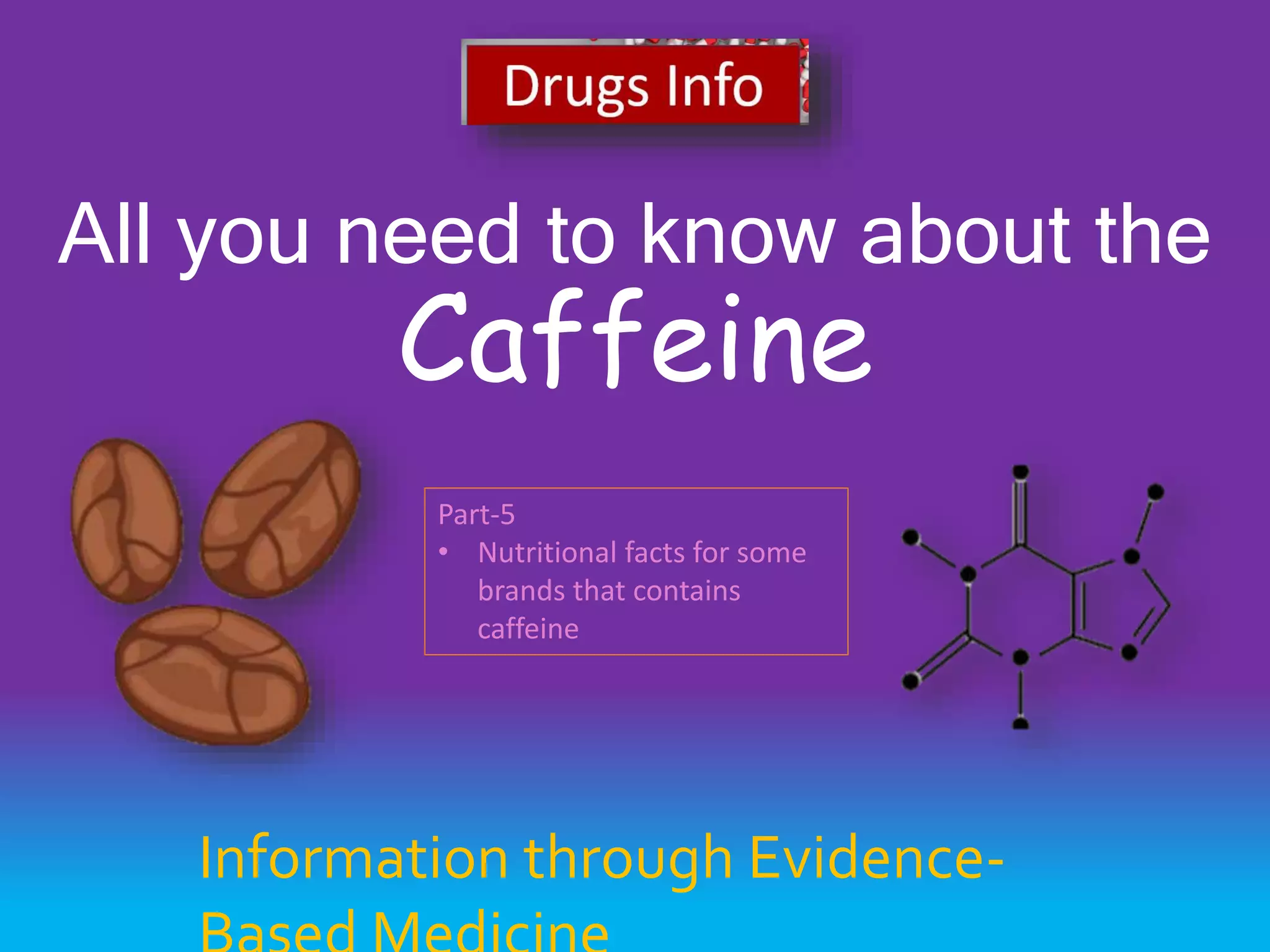 Caffeine-Pharmacology and other info by DrugsInfo | PPTX