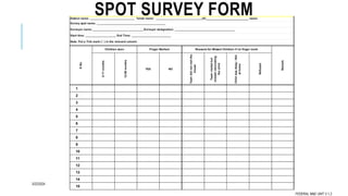 Post campaign monitoring(PCM) for NID. PPT | PPTX