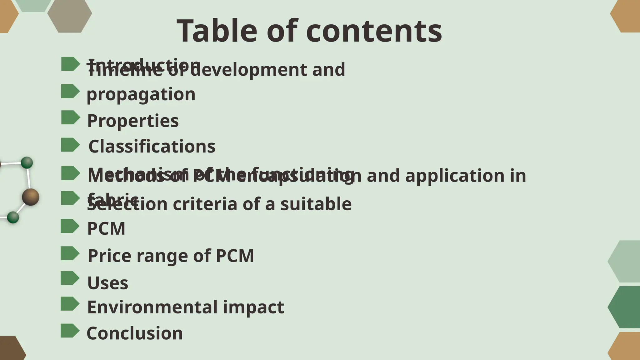 Phase change polymer(PCM) in Textile.pptx