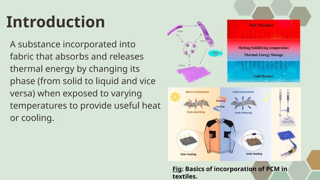 Phase change polymer(PCM) in Textile.pptx