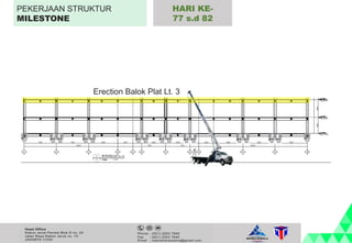 Contoh Pre Construction Meeting Gedung.pptx
