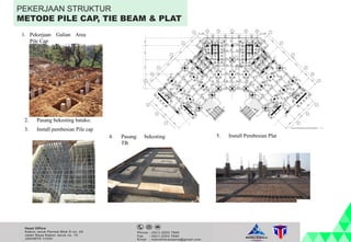 Contoh Pre Construction Meeting Gedung.pptx