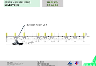 Contoh Pre Construction Meeting Gedung.pptx