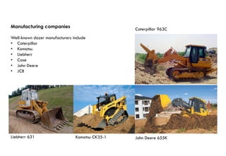 PCM-crawler loaders | PDF