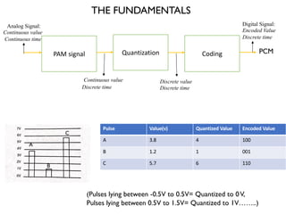pcm-march-2020_1_5e71b8ff9c7ad_1584511231641.pdf