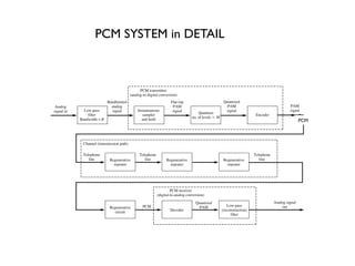 pcm-march-2020_1_5e71b8ff9c7ad_1584511231641.pdf