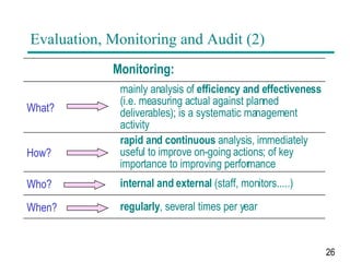 PCM - Project Cycle Management, Training on Evaluation | PPT