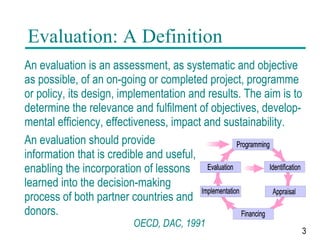 PCM - Project Cycle Management, Training on Evaluation | PPT