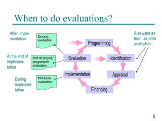 PCM - Project Cycle Management, Training on Evaluation | PPT