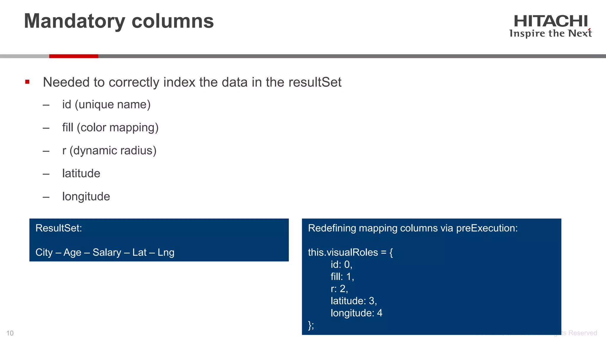 Understanding The Pentaho Cde Newmapcomponent Ppt