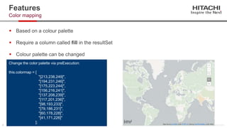 Understanding the Pentaho CDE NewMapComponent | PPTX