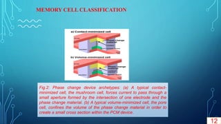PCM (2).pptx | Geology | Science