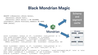 Profiling Mondrian MDX Requests in a Production Environment | PPT