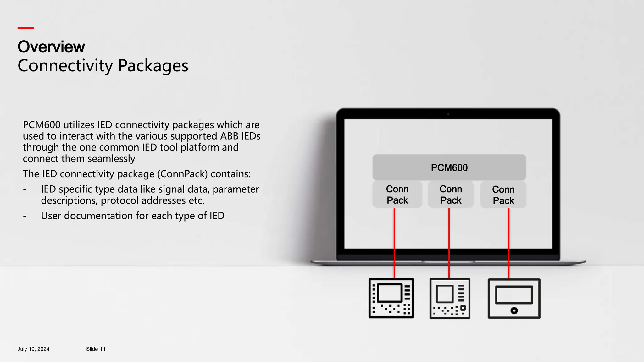 PCM600_ver_2.13_product_pres_2NGA001163_ENe.pptx