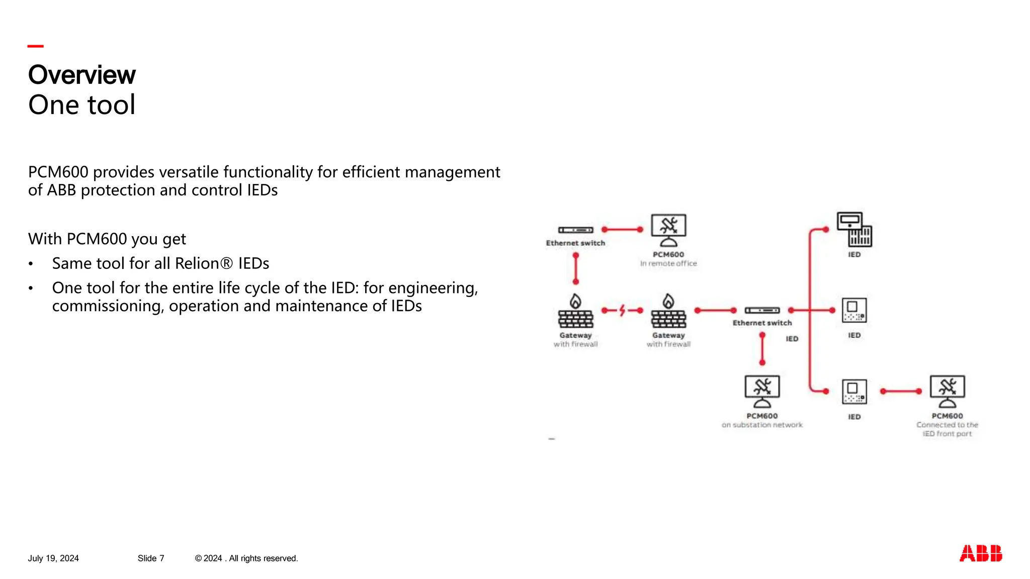 PCM600_ver_2.13_product_pres_2NGA001163_ENe.pptx