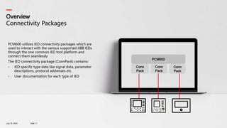 PCM600_ver_2.13_product_pres_2NGA001163_ENe.pptx