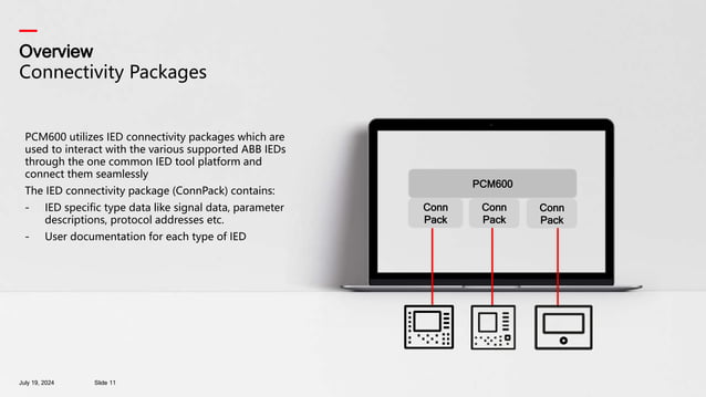 PCM600_ver_2.13_product_pres_2NGA001163_ENe.pptx