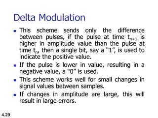 PCM and delta modulation.ppt