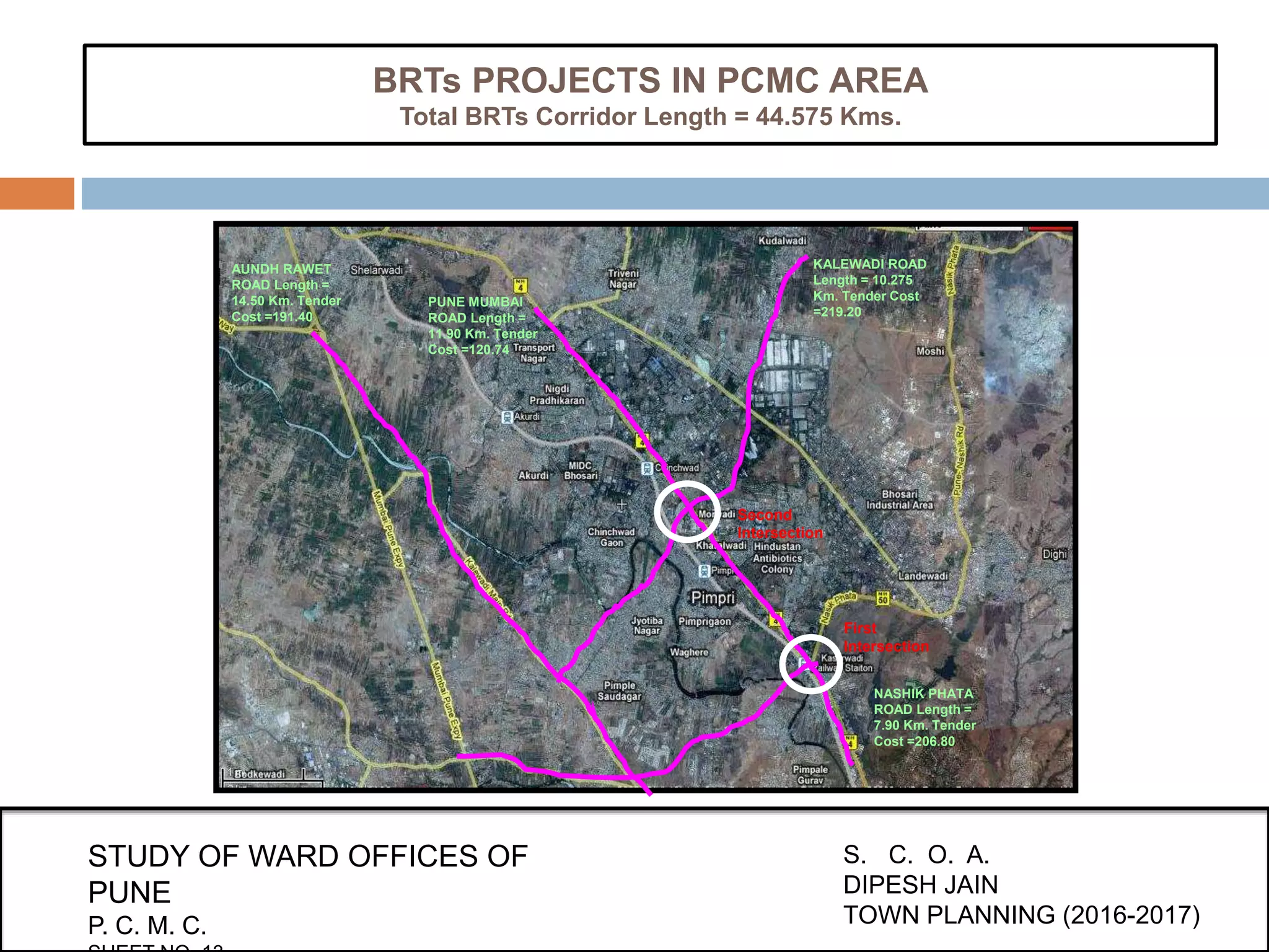 Town Planning Pimpri Chinchwad Municipal Corporation | PPTX