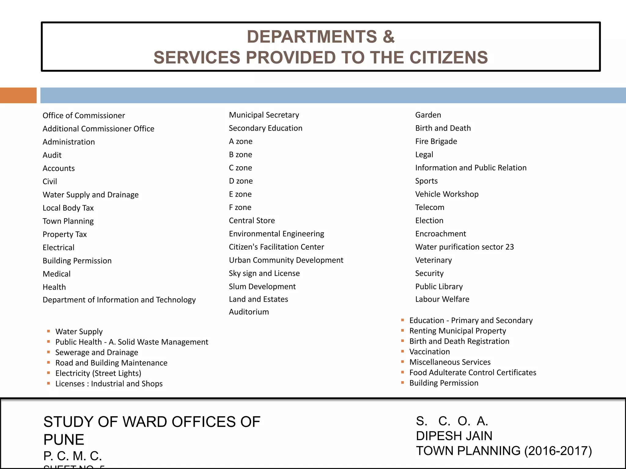 Town Planning Pimpri Chinchwad Municipal Corporation | PPTX